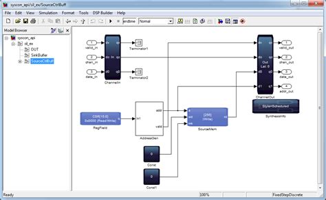 Hardware Verification Design Example