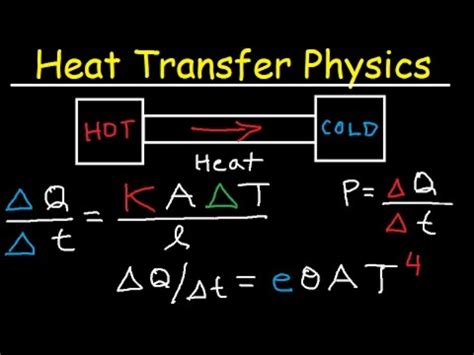 How To Calculate Heat Transfer Telawell Custom Make Heat Exchangers Coil
