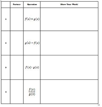 Operations With Polynomial Functions Partner Activity By Sarah Ethington