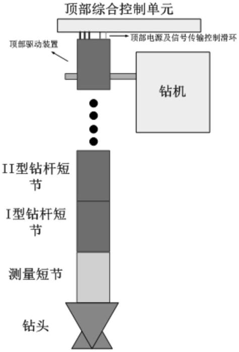 一种用于随钻声波测井的测量装置