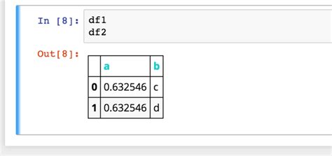 Python 用pandas展示数据输出时列名不能对齐？ Segmentfault 思否