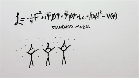 An Introduction To The Standard Model Of Particle Physics Britannica