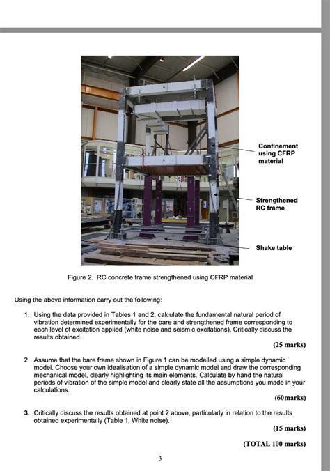The Full Scale Reinforced Concrete Rc Frame Shown