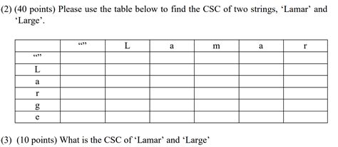 solved 2 consider the shortest common supersequence scs