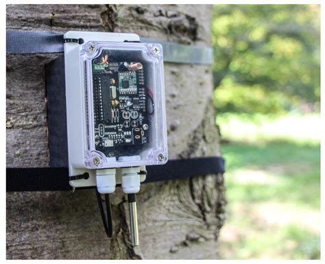 A Deployable Lpwan Platform For Low Cost And Energy Constrained Iot