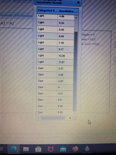Solved E Use The Five Step Hypothesis Testing Procedure