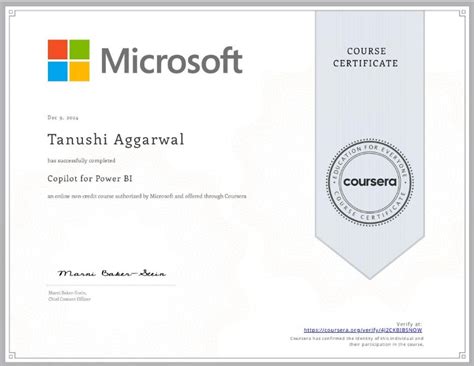 Tanushi Aggarwal On Linkedin Powerbi Microsoftcopilot Ai Businessintelligence Dataanalytics…