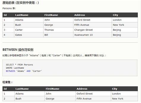 MYSQL相关基础知识 BlogXu