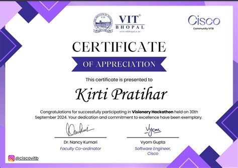 Kirti Pratihar On Linkedin Hackathon Coding Ciscocommunity