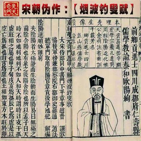 先天奇門遁甲教程後天假奇門與神奇之門的淵源 每日頭條