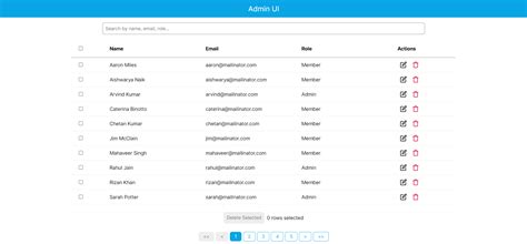GitHub Krushna Kulkarni Geektrust Admin Ui Geektrust Admin Ui Assignment
