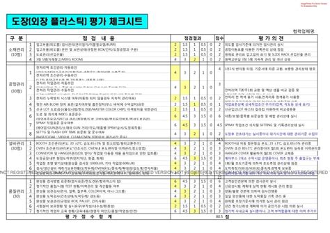 Sq인증 마크 5스타 Sq인증마크 도장외장 플라스틱 평가 체크시트 공정진단 보고서협력업체공급처공급업체 공정감사 체크