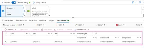 Whats The Easiest Way To Extract All Columns From A Complex Type Using