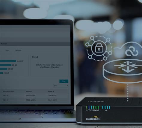 ZTNA Network Security For G And LTE Ericsson