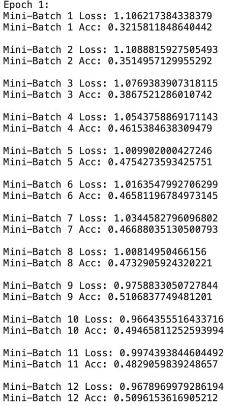 Applying Model To Batches Changes Loss Behavior Unexpectedly Pytorch Forums