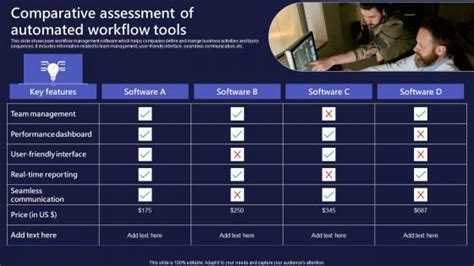 Workflow Automation Tools Powerpoint Templates Slides And Graphics