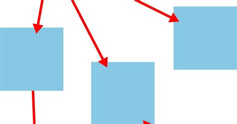 Gutes Vs Schlechtes Refactoring Wie Man Die Richtige Entscheidung Trifft Onlinepcch