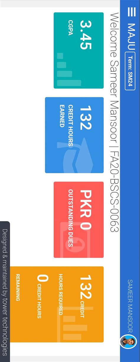 Sameer Mansoor On Linkedin Graduation Computerscience