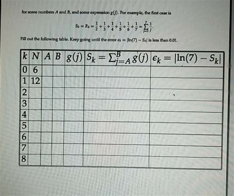 Solved Question 5 Well Now Look At The Effect Of Repeatedly