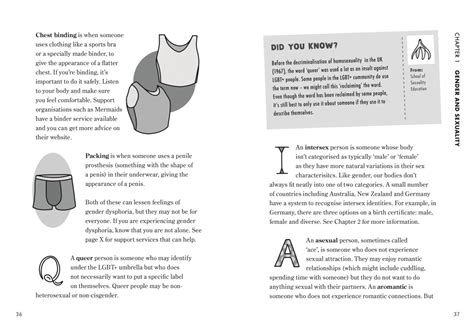 Sex Ed An Inclusive Teenage Guide To Sex And Relationships By Babe Of Sexuality Education