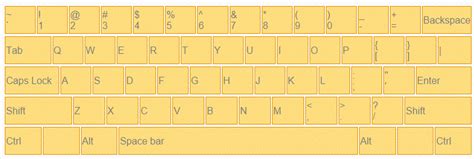 Typing Tutorial Dia Typing