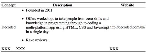 R How To Write Multi Level Bullet Lists In A Table Using Rmarkdown