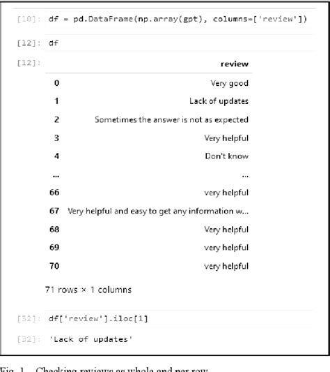 Figure 1 From Ai Perspectives In Education A Bert Based Exploration Of