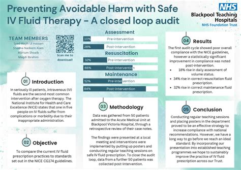 Pdf Poster Presentation Closed Loop Audit