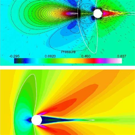 Supersonic Flow Around A 2d Cylinder The Pressure In The Colors Download Scientific Diagram