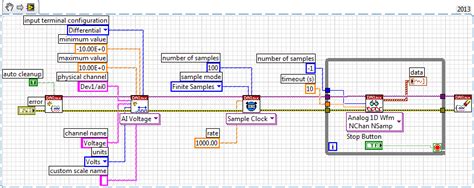 Why Is There A Time Delay In My While Loop Ni Community