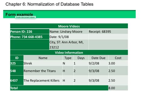 Chapter 6 Normalization Of Database Tables Form