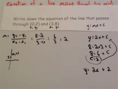 Write The Equation Of A Line Through Two Points Tessshebaylo