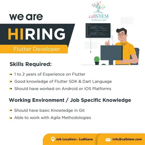 Ersandeep Singh Sidhu On Linkedin Callstem Flutter Developer Jobs Hiring