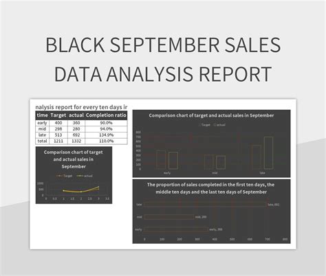 Black September Sales Data Analysis Report Excel Template And Google