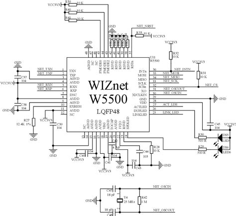 Figure 9 From Design Of Meat Product Safety Information Chain Traceability System Based On Uhf