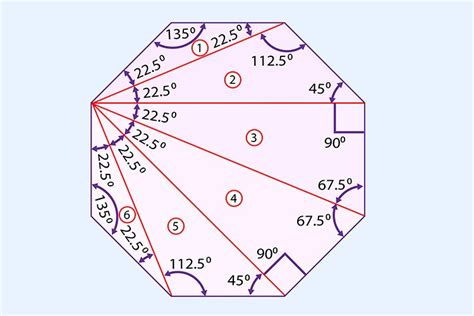 How Many Triangles Are In Octagon At Ebony Butters Blog
