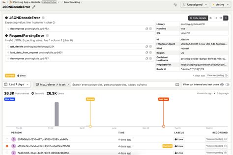 Searching And Monitoring Issues Docs Posthog
