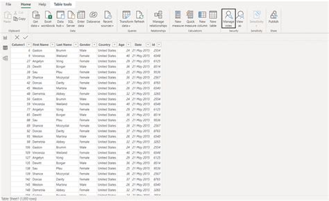 Power Bi Hiding Tables Columns And Fields From Power Pivot Geeksforgeeks