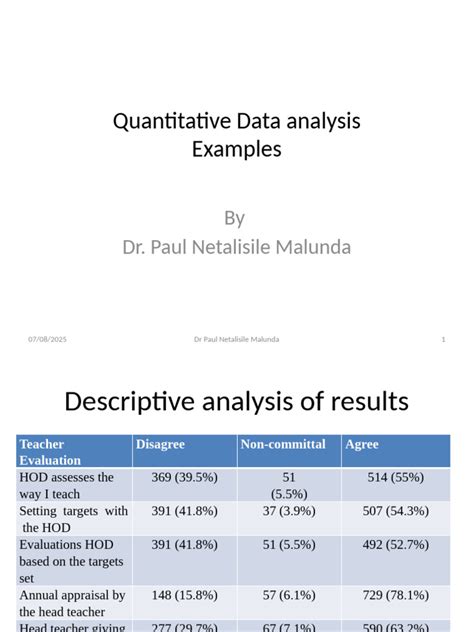Quantitative Data Analysis Examples Pdf Students T Test
