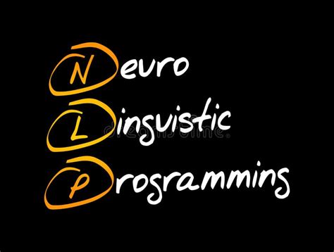 Neurolinguistic Programming Stock Illustrations 147 Neurolinguistic Programming Stock