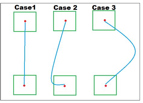 OpenCV C Drawing And Analyzing Line OpenCV Q A Forum