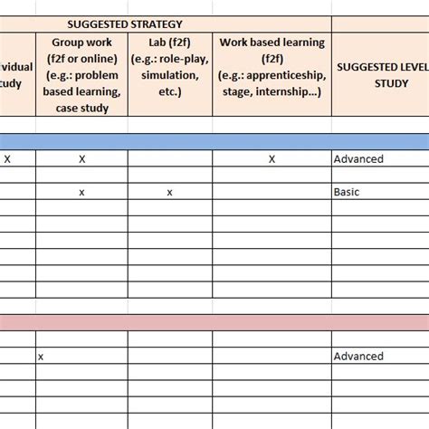 Flexibility Table Template Download Scientific Diagram