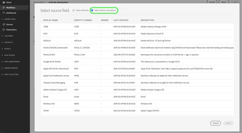 Azure Blob Connection Adobe Experience Platform