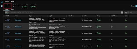 Prompt Like A Data Scientist Auto Prompt Optimization And Testing With