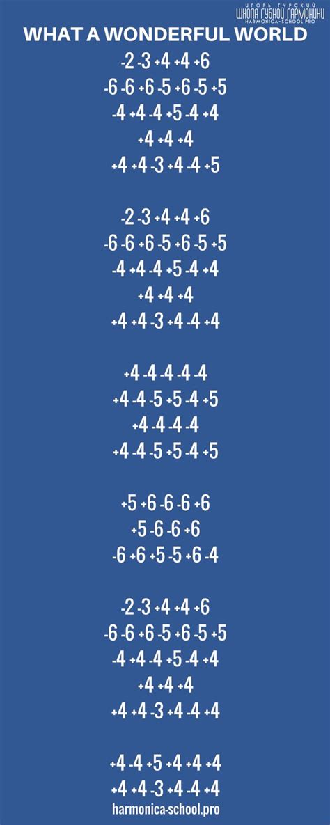 173 Best Harmonica TABS Images On Pinterest Harp Harmonica Lessons And Cooking Food