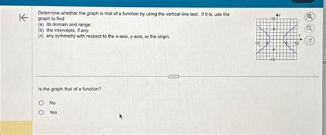 Solved K Determine Whether The Graph Is That Of A Function Chegg Com