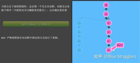 一个有趣的 Git 练习网站 知乎