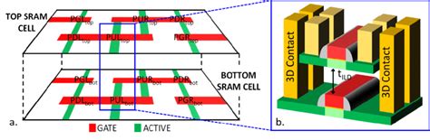 3 A Simplified Layout Representation Of The Superimposed Monolithic