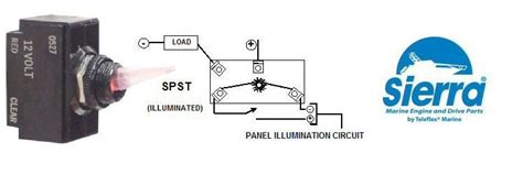 Lighted Toggle Switch Marine Shelly Lighting