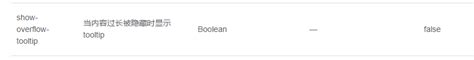 vue ele爬坑之路七show overflow tooltip 简书